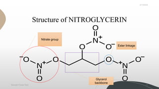 CARDIOVASCULAR DRUGS__.pptx