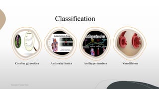 CARDIOVASCULAR DRUGS__.pptx