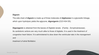 CARDIOVASCULAR DRUGS__.pptx