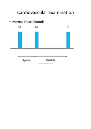 Cardiovascular examination | PDF