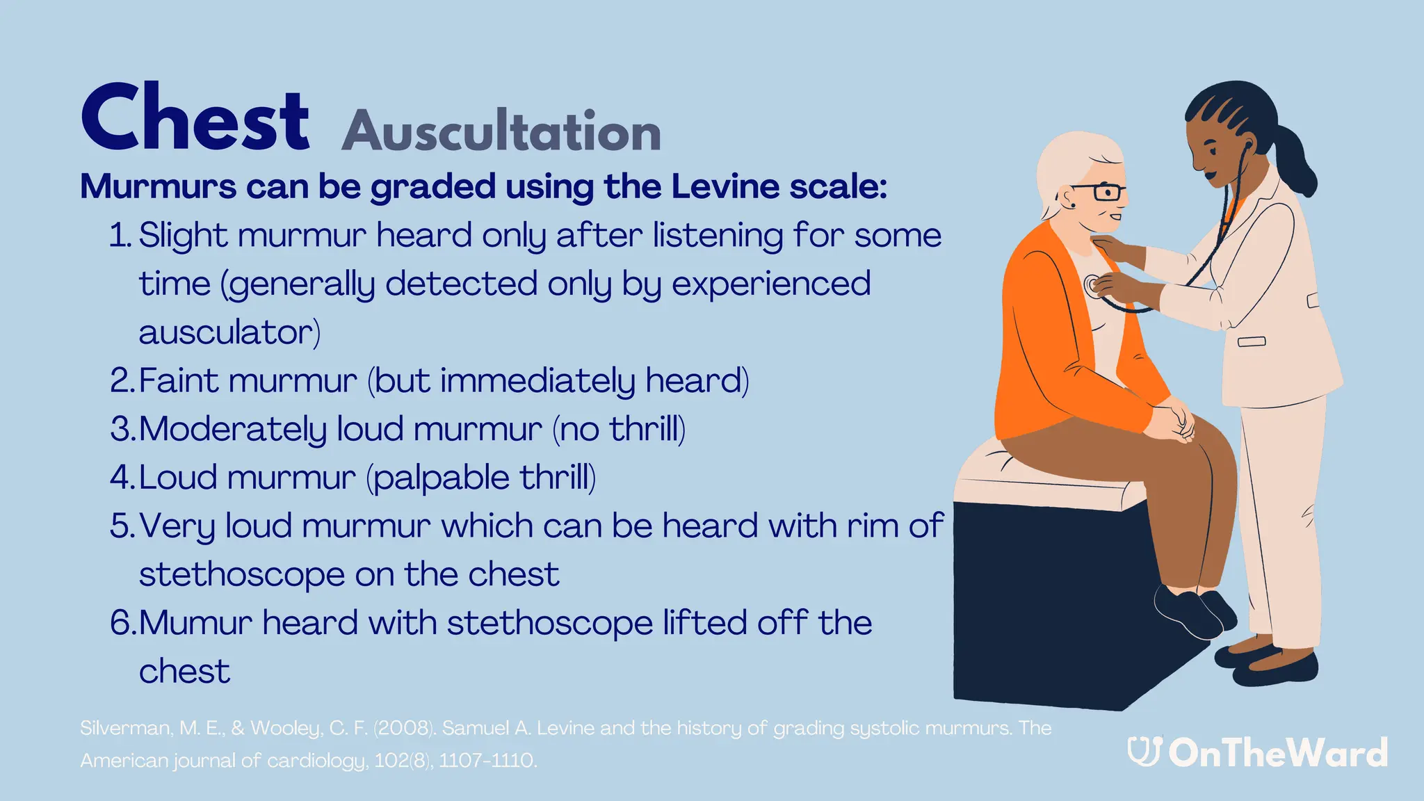 Cardiovascular Examination PowerPoint (OnTheWard.com) | PDF
