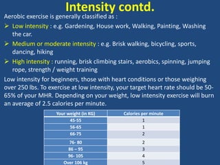 Cardiovascular exercises benefits, frequency and duration | PPTX