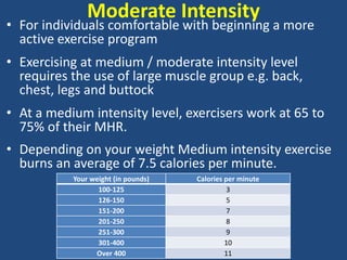 Cardiovascular exercises benefits, frequency and duration | PPTX
