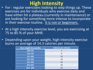 Cardiovascular exercises benefits, frequency and duration | PPTX