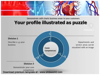 Cardiovascular PowerPoint Template | PPTX