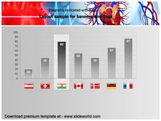 Cardiovascular PowerPoint Template | PPTX