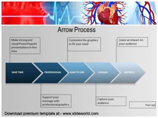 Cardiovascular PowerPoint Template | PPTX