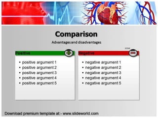 Cardiovascular PowerPoint Template | PPTX