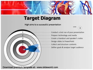Cardiovascular PowerPoint Template | PPTX