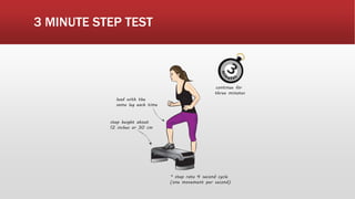 CARDIOVASCULAR FITNESS TEST.pptx
