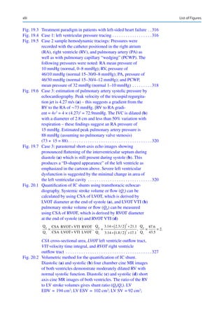 CardioVascular Hemodynamics.pdf