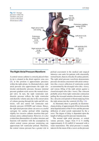 CardioVascular Hemodynamics.pdf