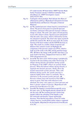CardioVascular Hemodynamics.pdf