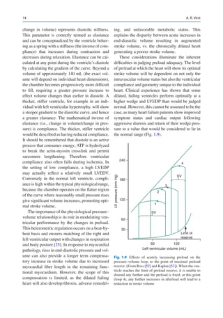CardioVascular Hemodynamics.pdf