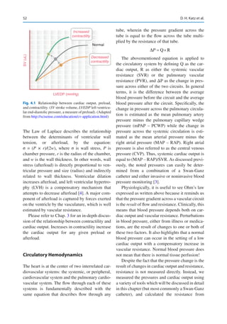 CardioVascular Hemodynamics.pdf