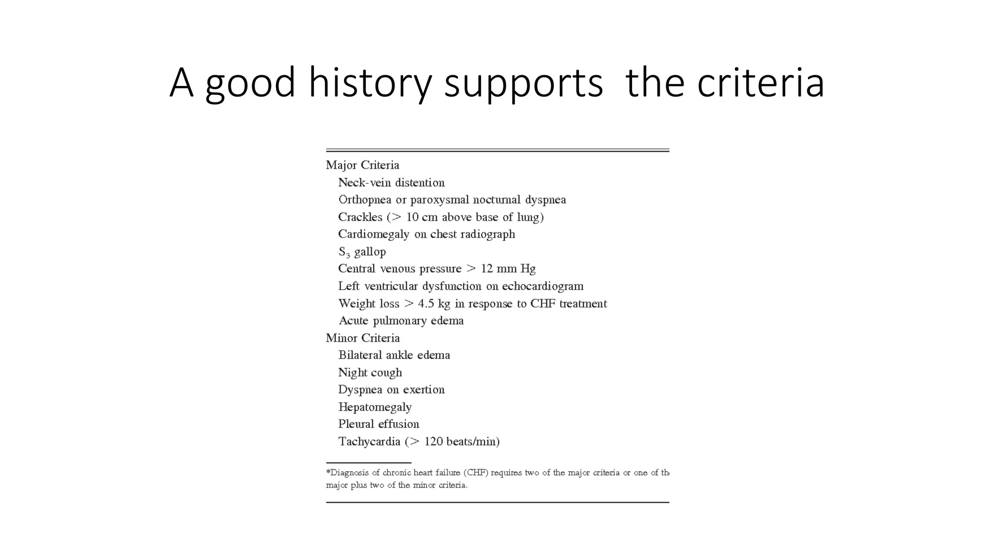 Cardiovascular history taking | PPTX