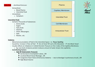 Cardiovascular lec.5 | PPT