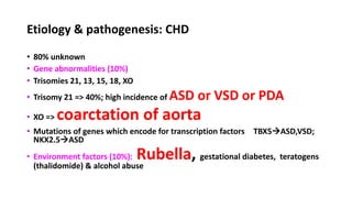CARDIOVASCULAR PATHOLOGY.pptx