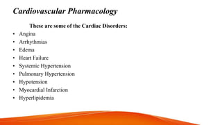 Cardiovascular Pharmacology | Definition | Disorders | Drugs | PPTX