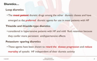 CARDIOVASCULAR PHARMACOLOGY (HEART FAILURE).pdf