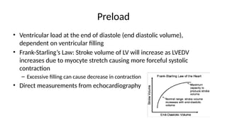 Cardiovascular Physiology - PGY1 (1).pptx