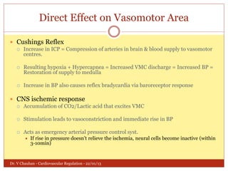 Cardiovascular regulation | PPTX