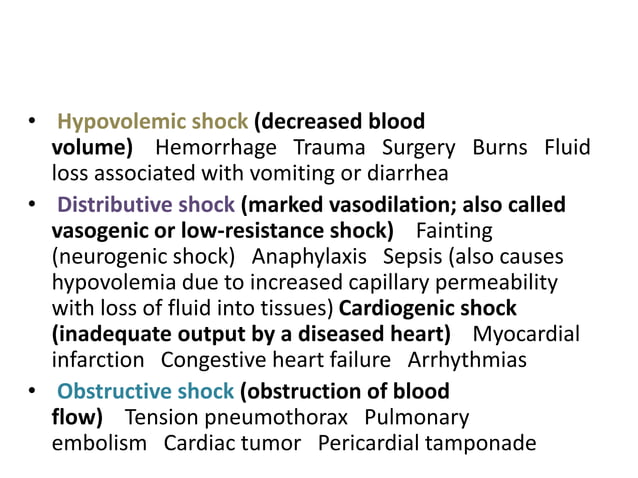 Physiology of Cardiovascular shock. | PPTX | Blood Disorders | Diseases ...