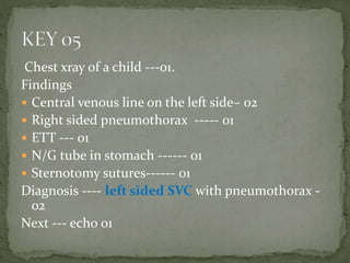 Cardiovascular spotting TEST | PPTX