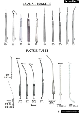 Cardio vascular surgical instruments | PDF