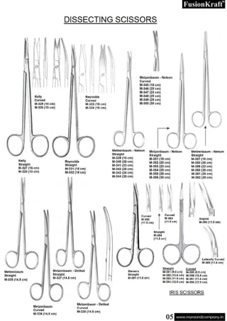 Cardio vascular surgical instruments | PDF