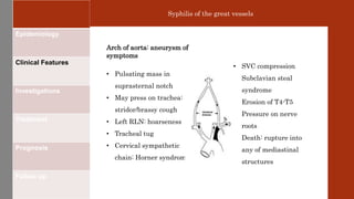 Cardiovascular syphilis | PPTX | Infectious Diseases | Diseases and ...