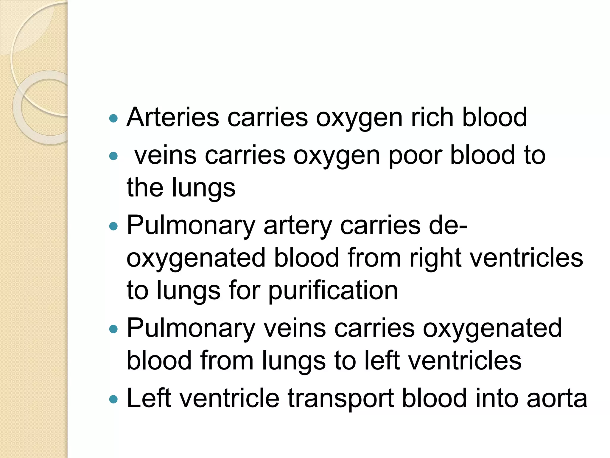 Cardiovascular system-CPT CODING | PPTX