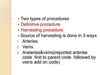 Cardiovascular system-CPT CODING | PPTX