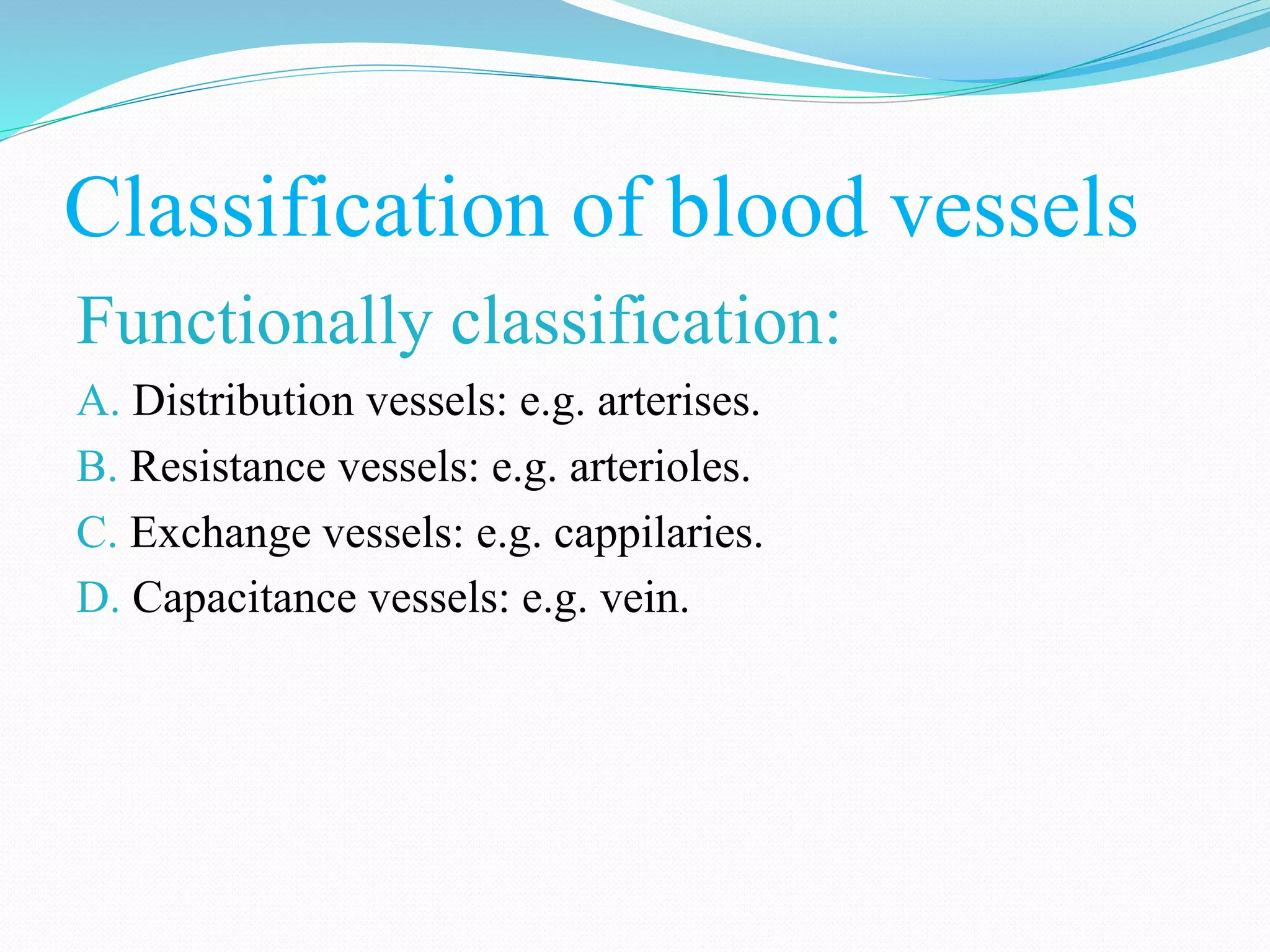 Cardio vascular system | PPTX