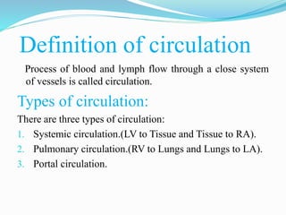 Cardio vascular system | PPTX