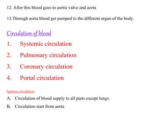 CARDIOVASCULAR SYSTEM- human anatomy and physiology.pptx