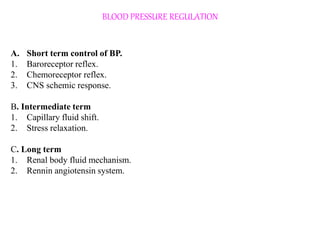 CARDIOVASCULAR SYSTEM- human anatomy and physiology.pptx