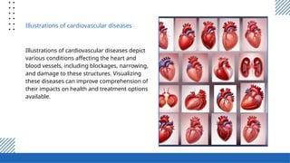Cardiovascular System, its anatomy morphology and physiology | PPTX