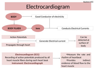 THE HUMAN CARDIOVASCULAR SYSTEM- INTRODUCTION, COMPONENTS, FUNCTIONS ...