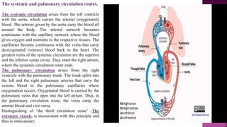 cardiovascular system1.ppt