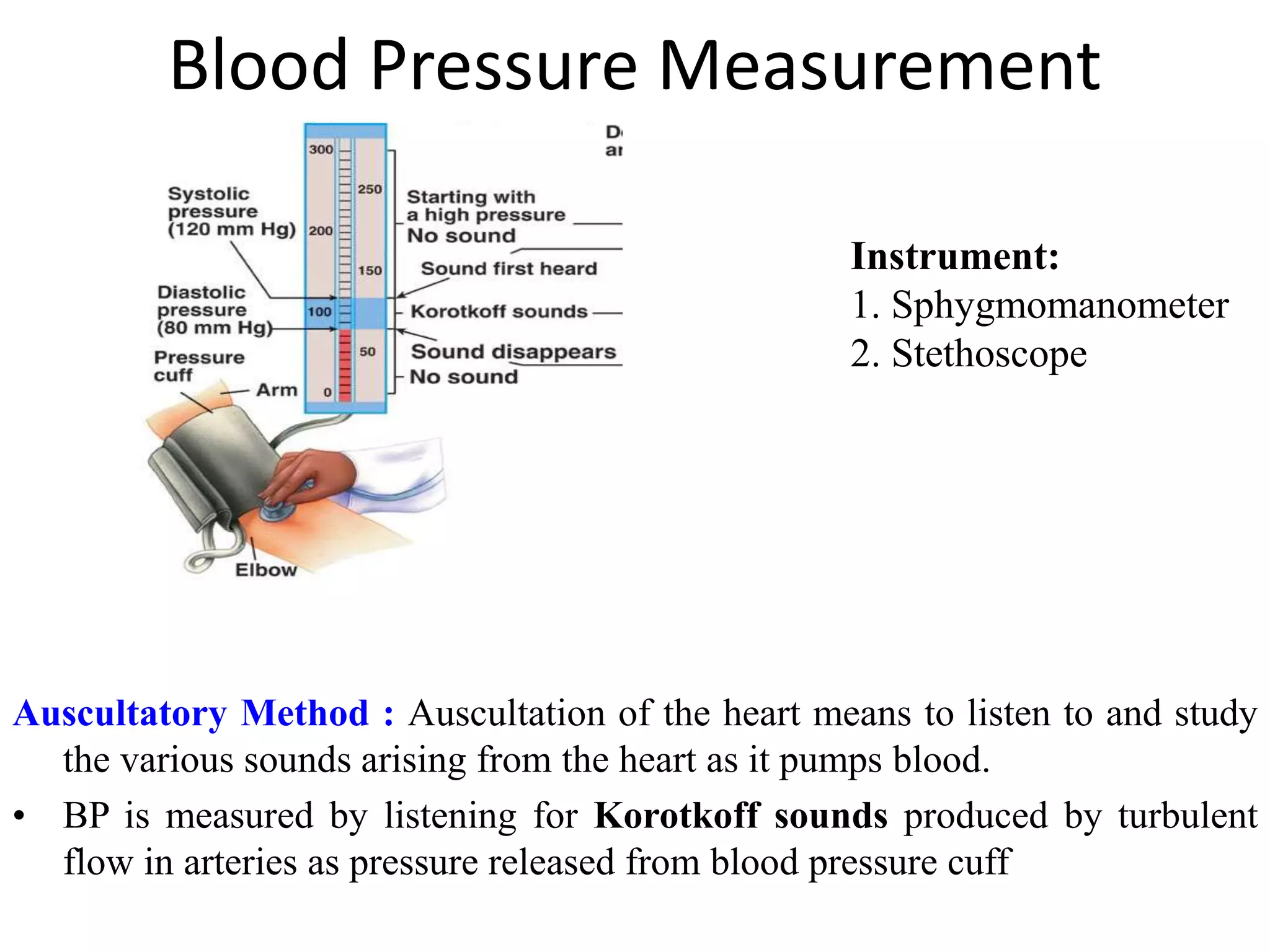 Cardiovascular system (blood pressure, hypertension) | PPTX | Heart and ...