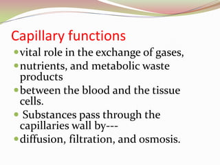 Cardiovascular system by anamika | PPT