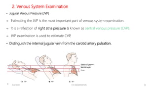 Cardio vascular system (cvs) examination | PPTX