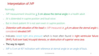 Cardio vascular system (cvs) examination | PPTX
