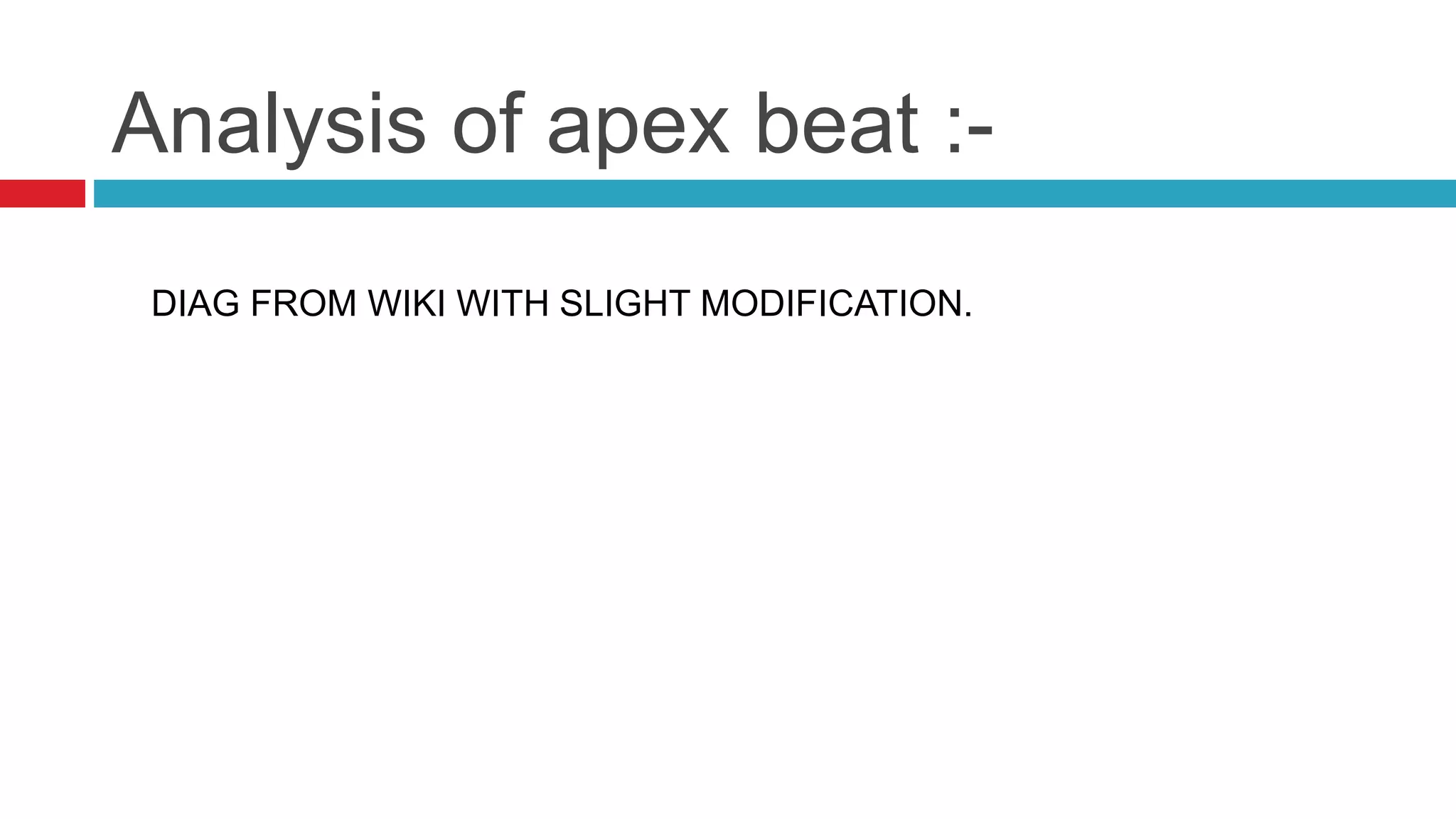 Cardiovascular system examination | PPTX