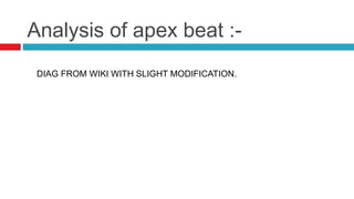 Cardiovascular system examination | PPTX
