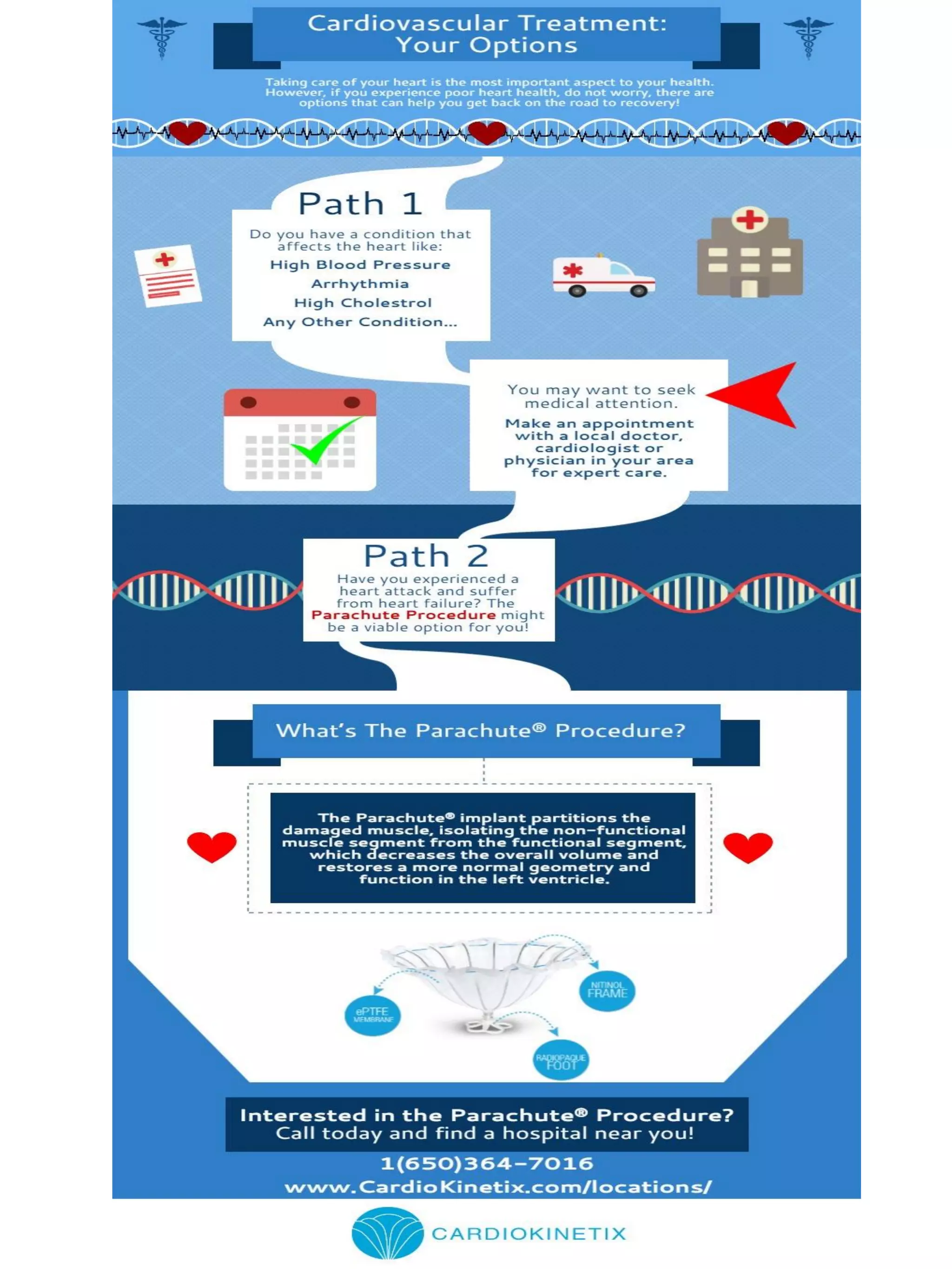 Cardiovascular treatment your options | PDF