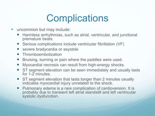 Cardioversion Side Effects