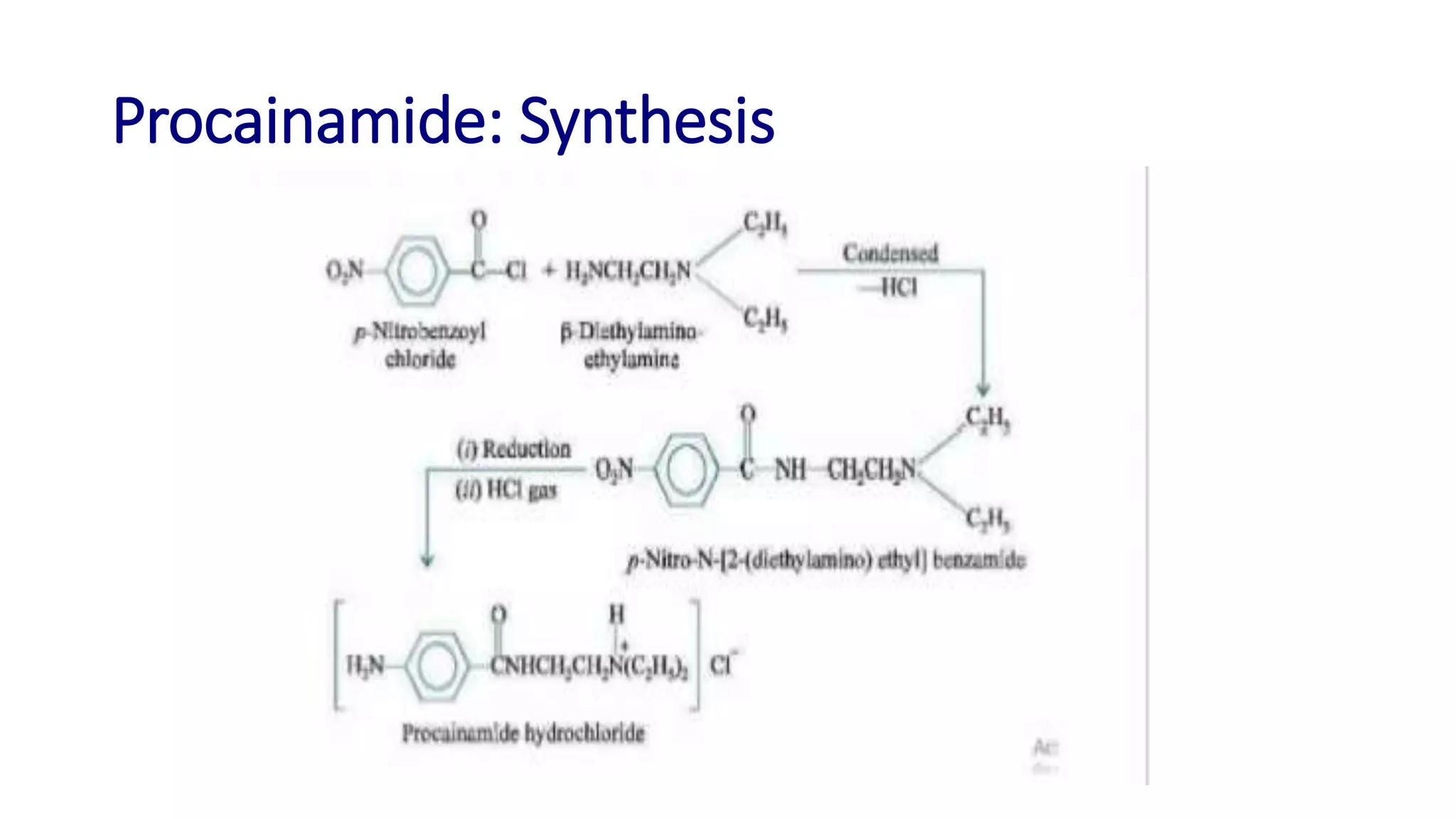 Cardiovascular drug | PPTX
