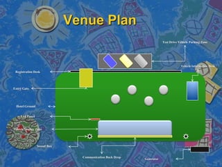 How_to_designe_car_road_show_in_a_prime_location | PPT